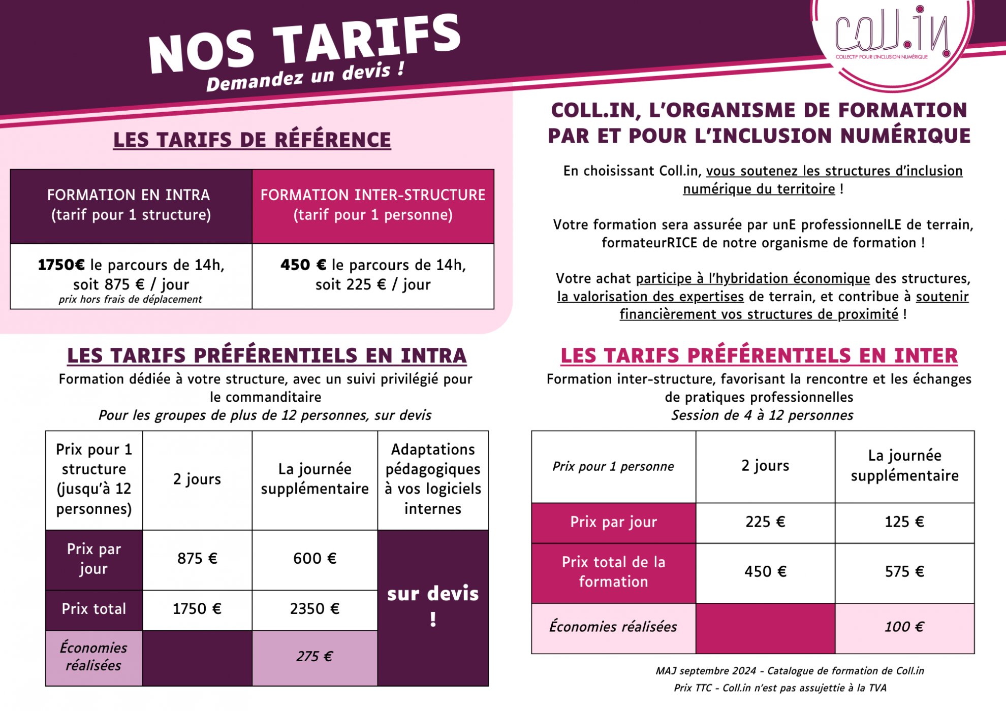 Les formations - Coll.in